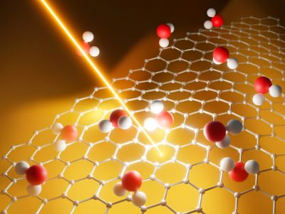 Scientists Reveal That Water Can “Talk” to Electrons in Graphene