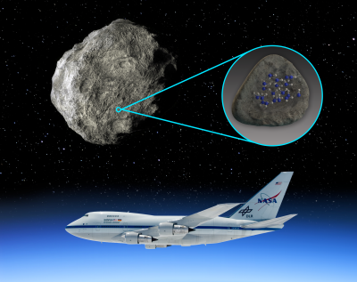 For the First Time: Water Molecules Have Been Discovered on an Asteroid ...