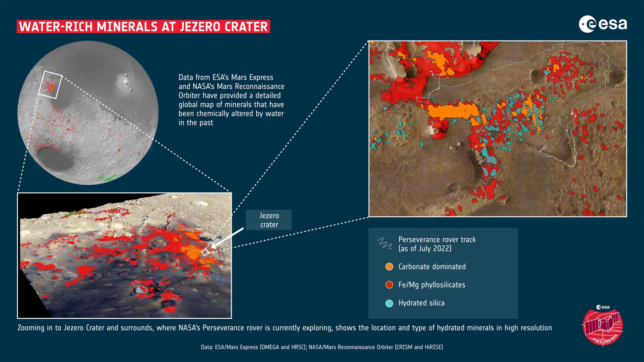 Scientists Create a 3D View of the Ancient Water Channels of Mars