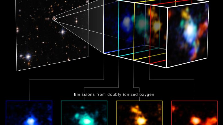 Never-Before-Seen Details of Early Universe from Webb Space Telescope
