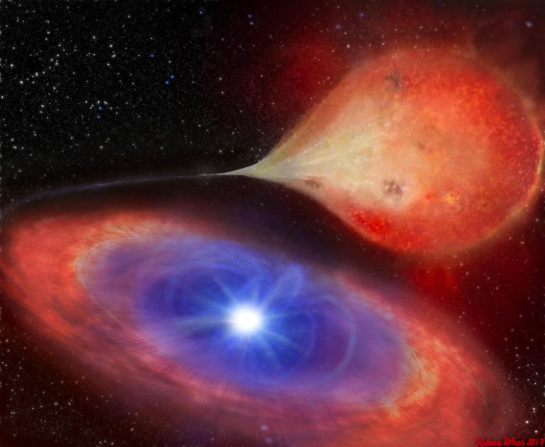 Astronomers Use Planet-Hunting Satellite To See White Dwarf “Switch On ...