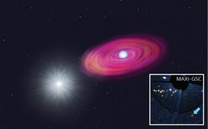 Astronomers Reconstruct a Short-Lived Nova Explosion