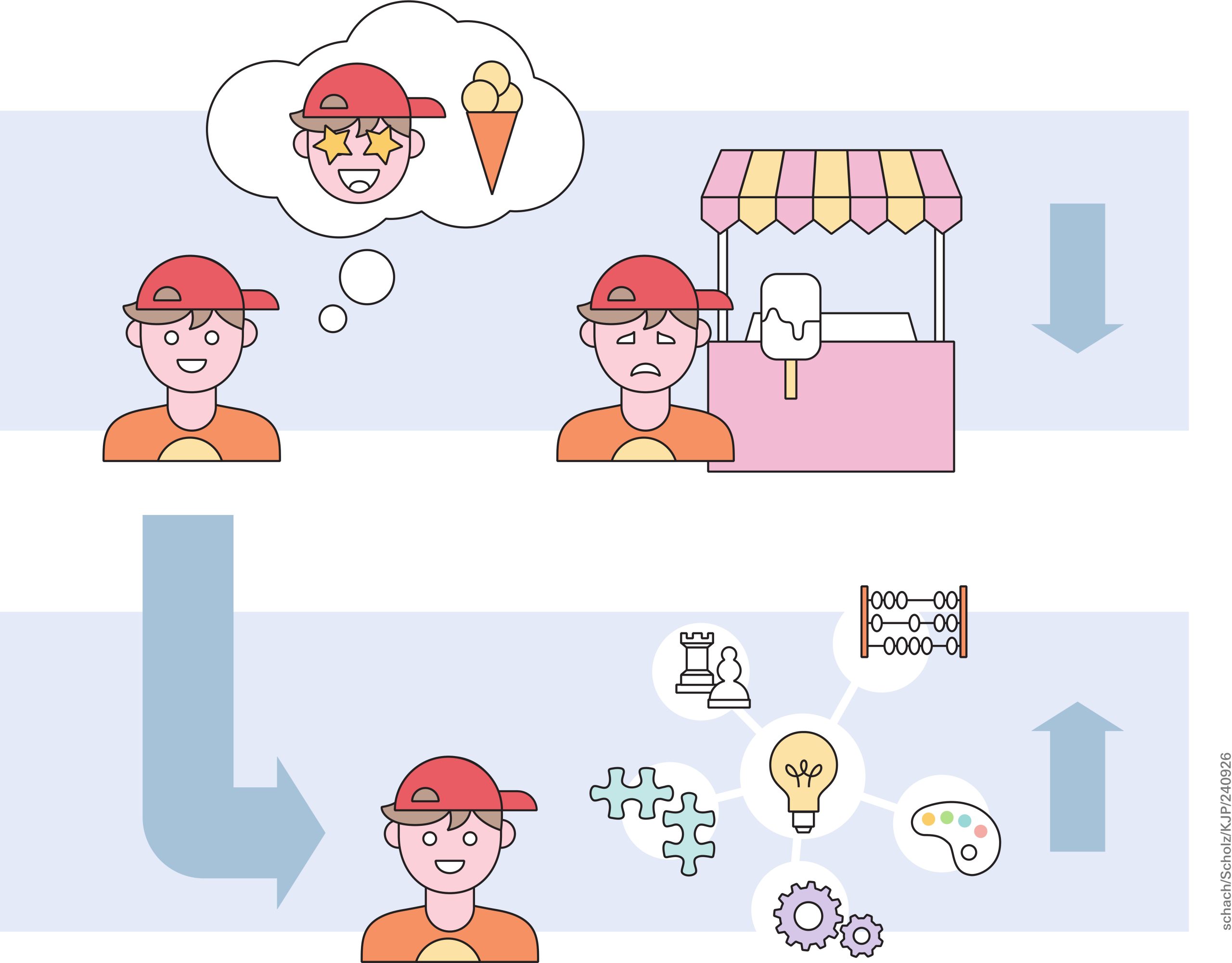 New Study Unravels the Mystery of Teen Decision-Making