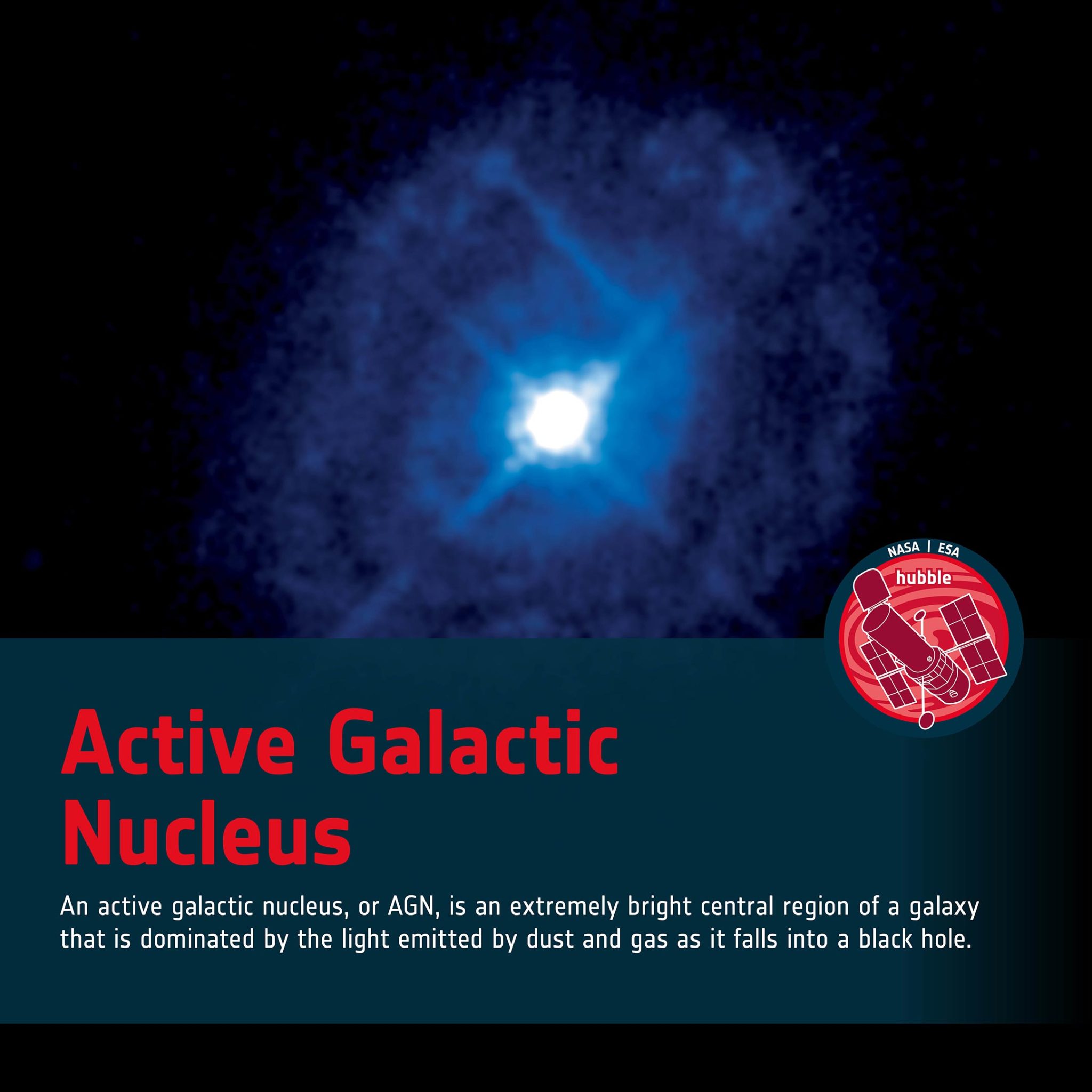 Astronomy & Astrophysics 101: Active Galactic Nucleus