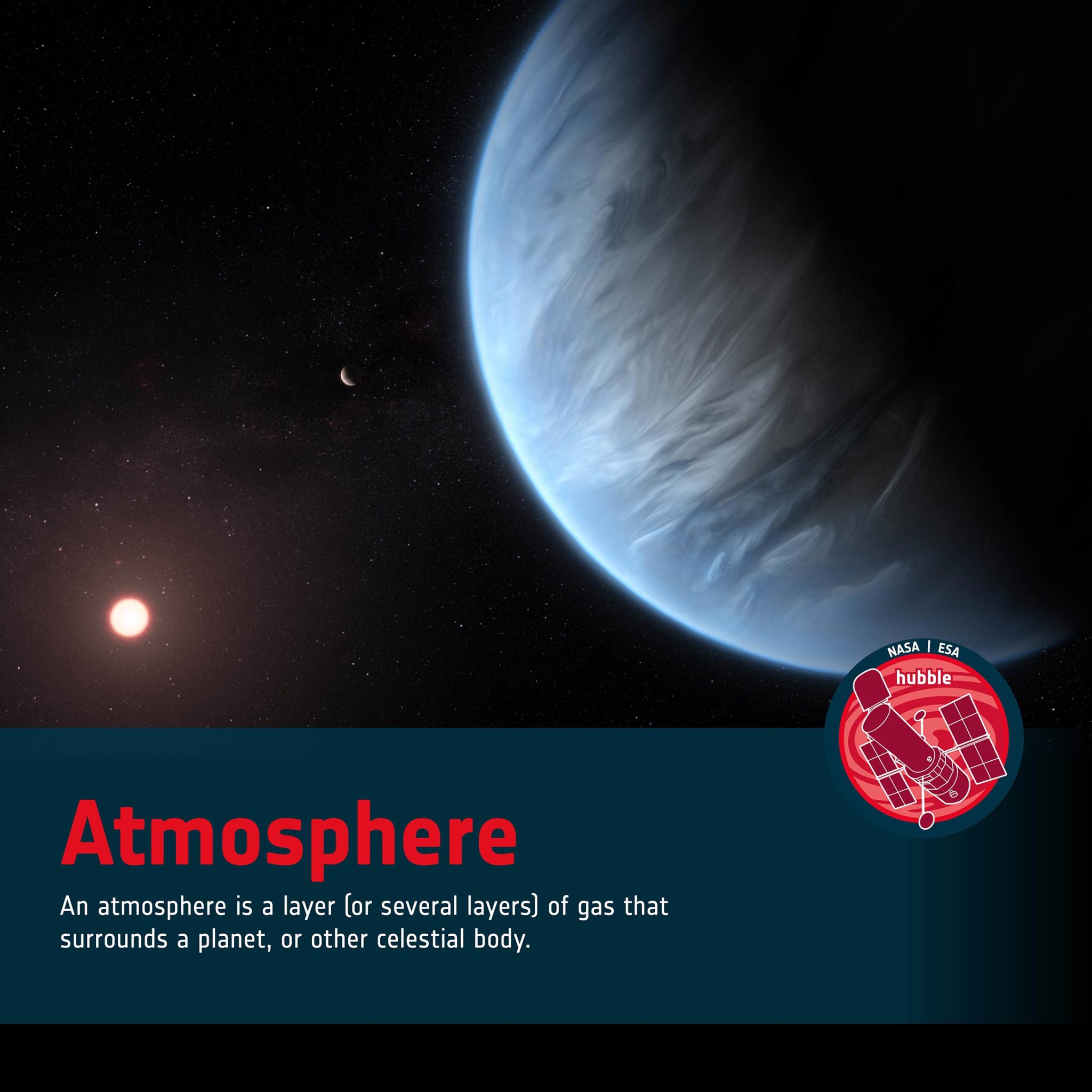 Astronomy & Astrophysics 101: Atmosphere