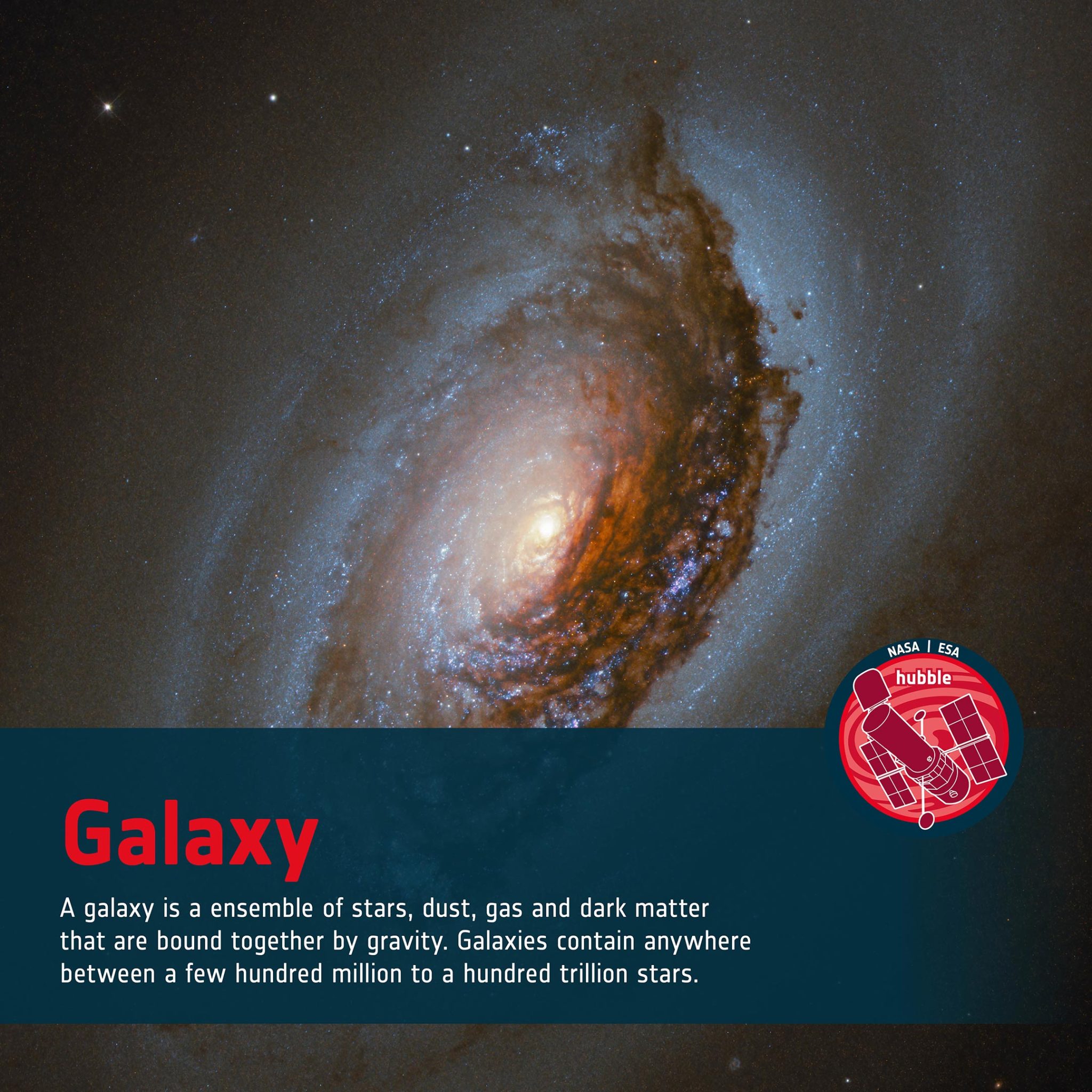 Astronomy & Astrophysics 101: Galaxy