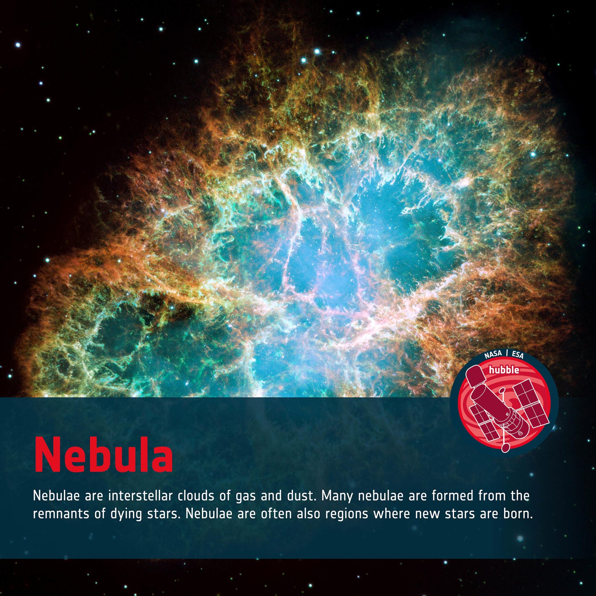 Astronomy & Astrophysics 101: Nebula