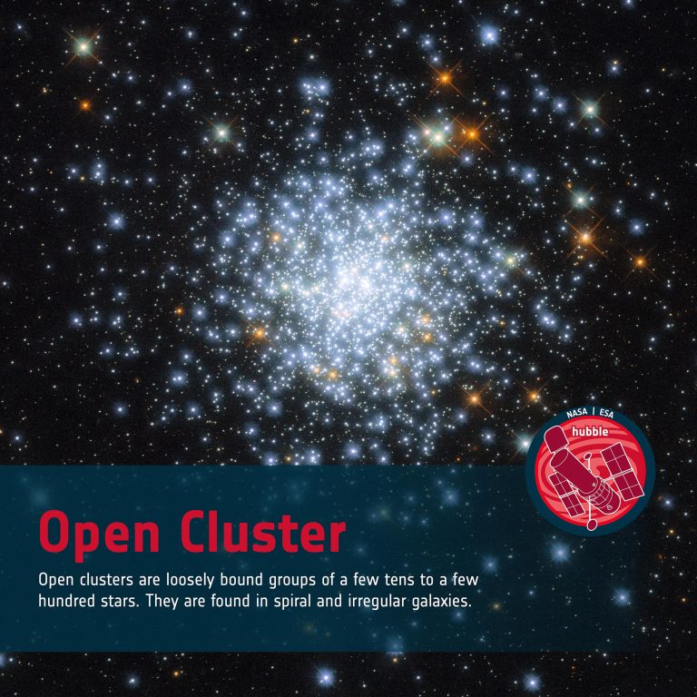 Astronomy & Astrophysics 101: Open Cluster