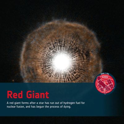 Astronomy & Astrophysics 101: Red Giant