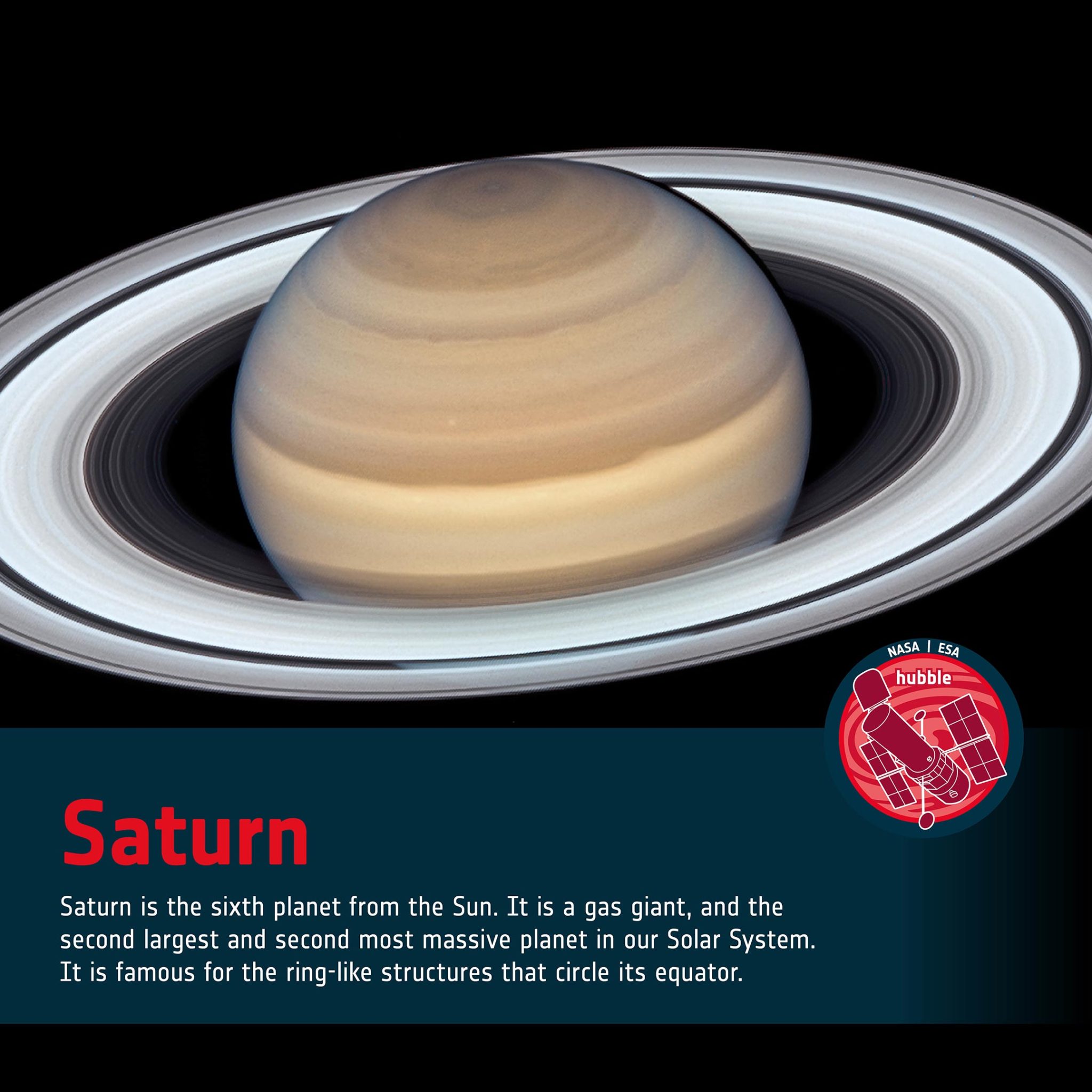 Astronomy & Astrophysics 101: Saturn