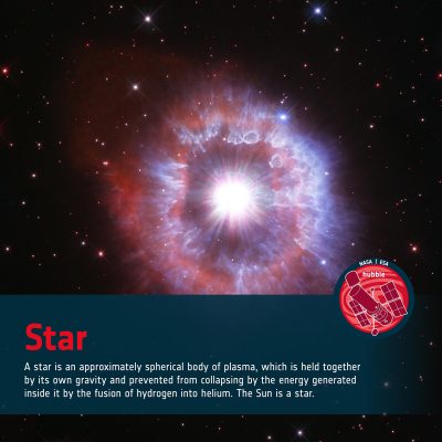 Astronomy & Astrophysics 101: Star