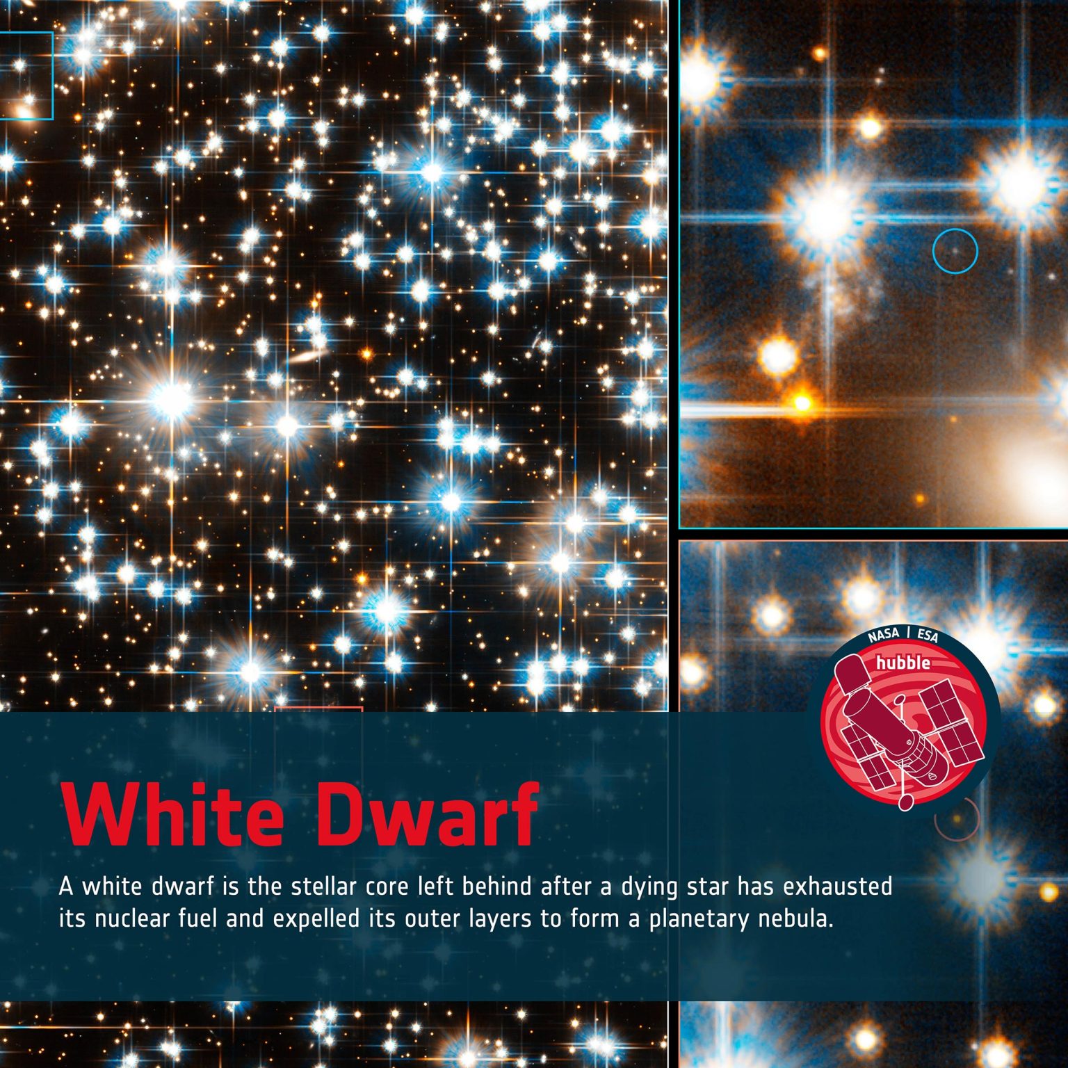 Astronomy & Astrophysics 101: White Dwarf