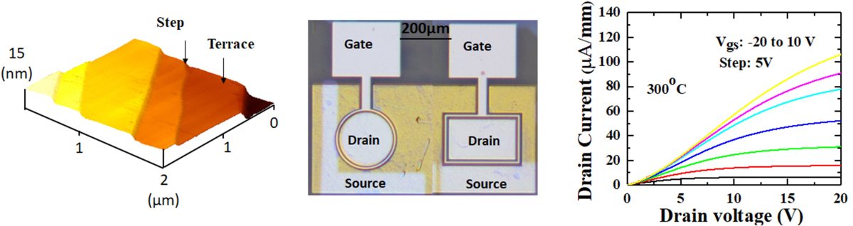Diamond Devices Break Limits: Scientists Unveil New High-Performance ...