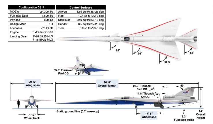NASA’s X-59 QueSST Quiet Supersonic Aircraft Cleared for Final Assembly