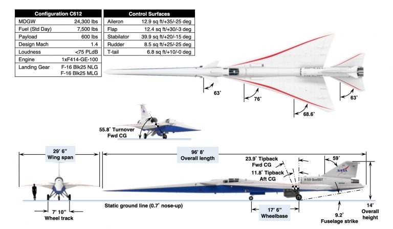 NASA’s X-59 QueSST Quiet Supersonic Aircraft Cleared for Final Assembly
