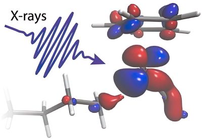 Illuminating Science: X-Rays Visualize How One of Nature’s Strongest ...
