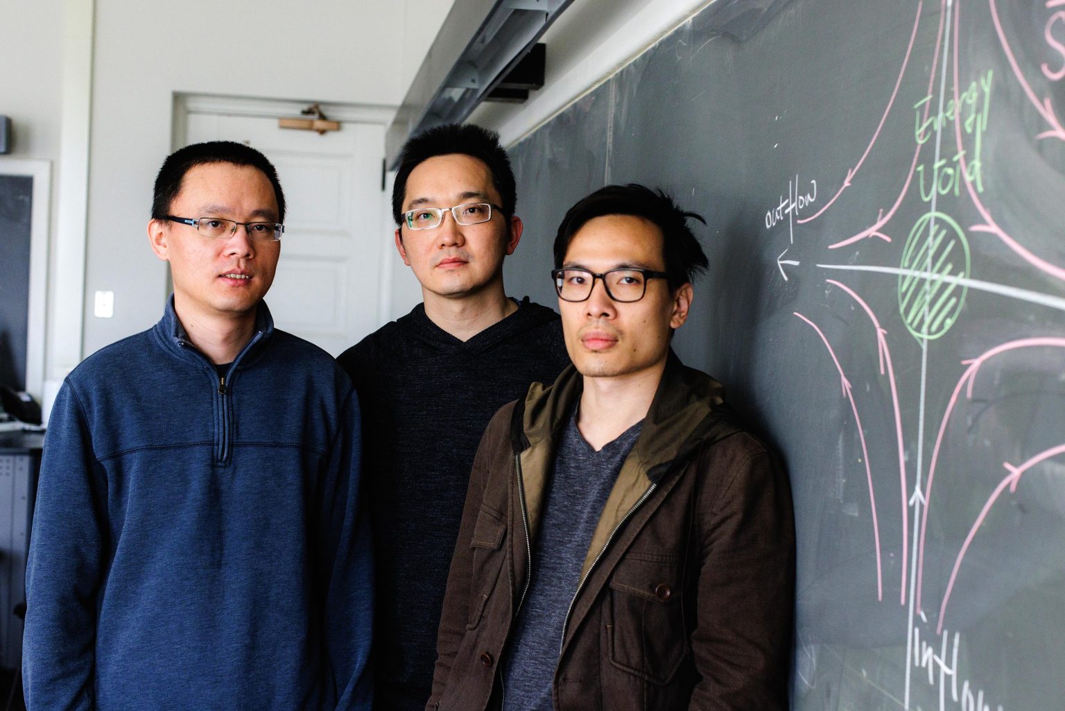 Rapid Magnetic Explosions in Space: Explaining Mystery Behind Fast ...