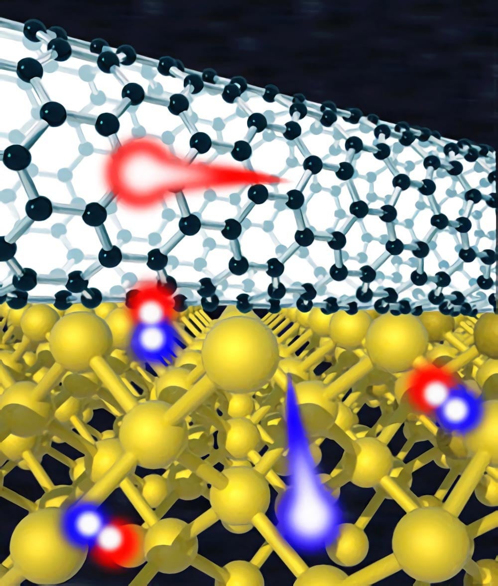 New Carbon Films Pave the Way for the Next Generation of Solar Cells