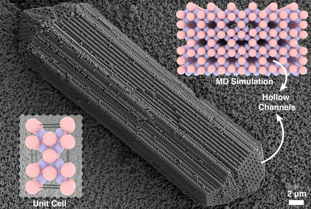 “Zangenite” – Scientists Discover Never-Before-Seen Hollow Crystal