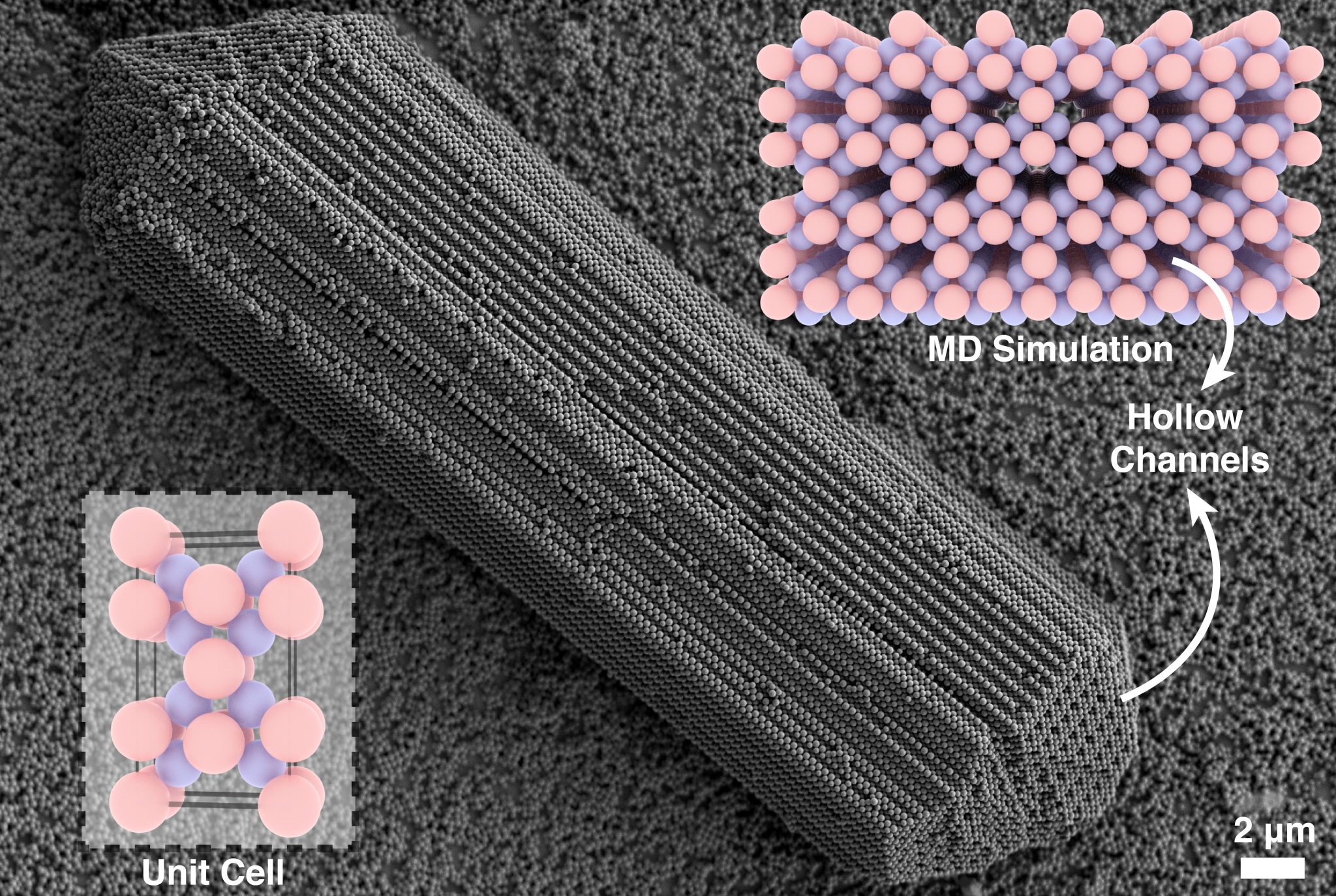 “Zangenite” – Scientists Discover Never-Before-Seen Hollow Crystal