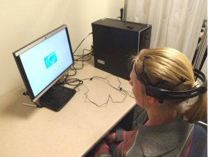 Brainwaves Hacked Using Consumer Grade EEG Headsets