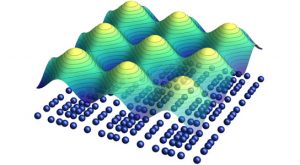 New Insights into How Superconducting Materials Interact with Magnetic Ones