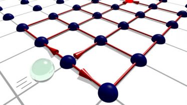 A Revolutionary New Physics Hypothesis: Three Time Dimensions, One ...