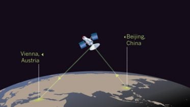 Complex Quantum Teleportation Achieved for the First Time