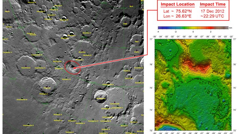 NASA’s GRAIL Mission Returns Video From Far Side of the Moon