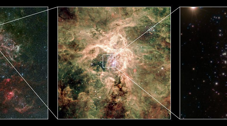 Tarantula Nebula’s Magnetic Maelstrom: Secret Ingredient to Surprising ...