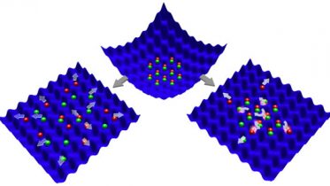 Physicists Build a Quantum-Gas Microscope for Fermionic Atoms