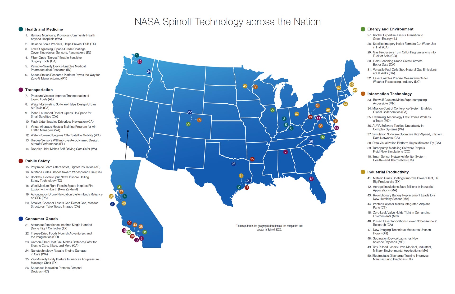50 New Ways NASA Innovations Benefit Life on Earth